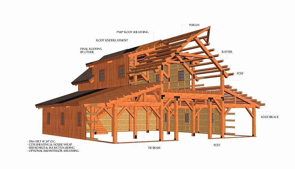 Timberlyne | Custom Post & Beam Barns